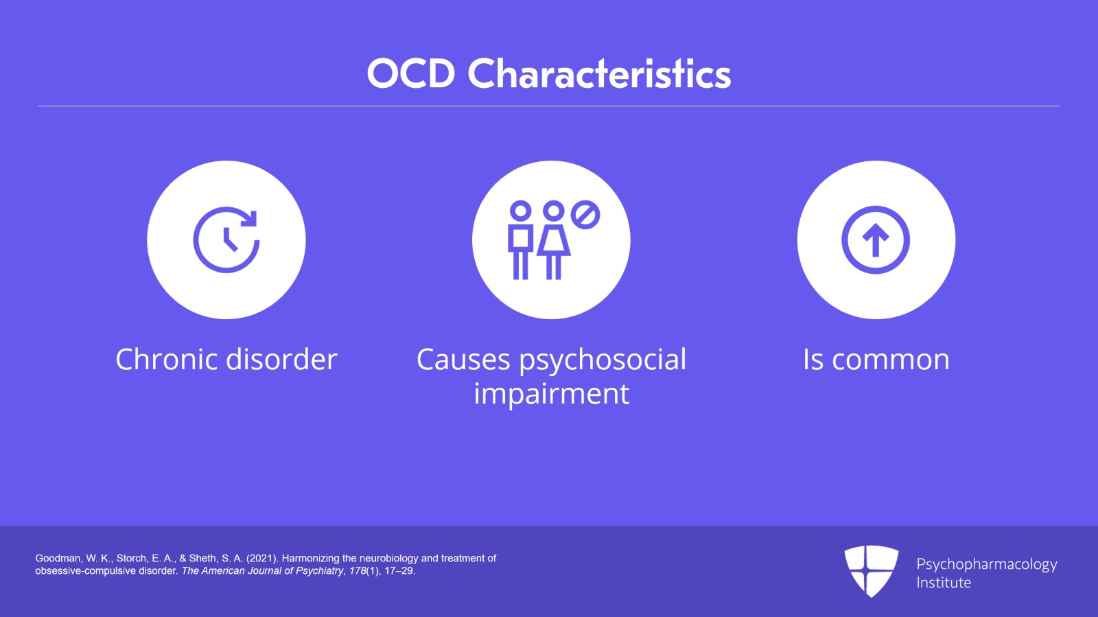 Psychopharmacology Institute